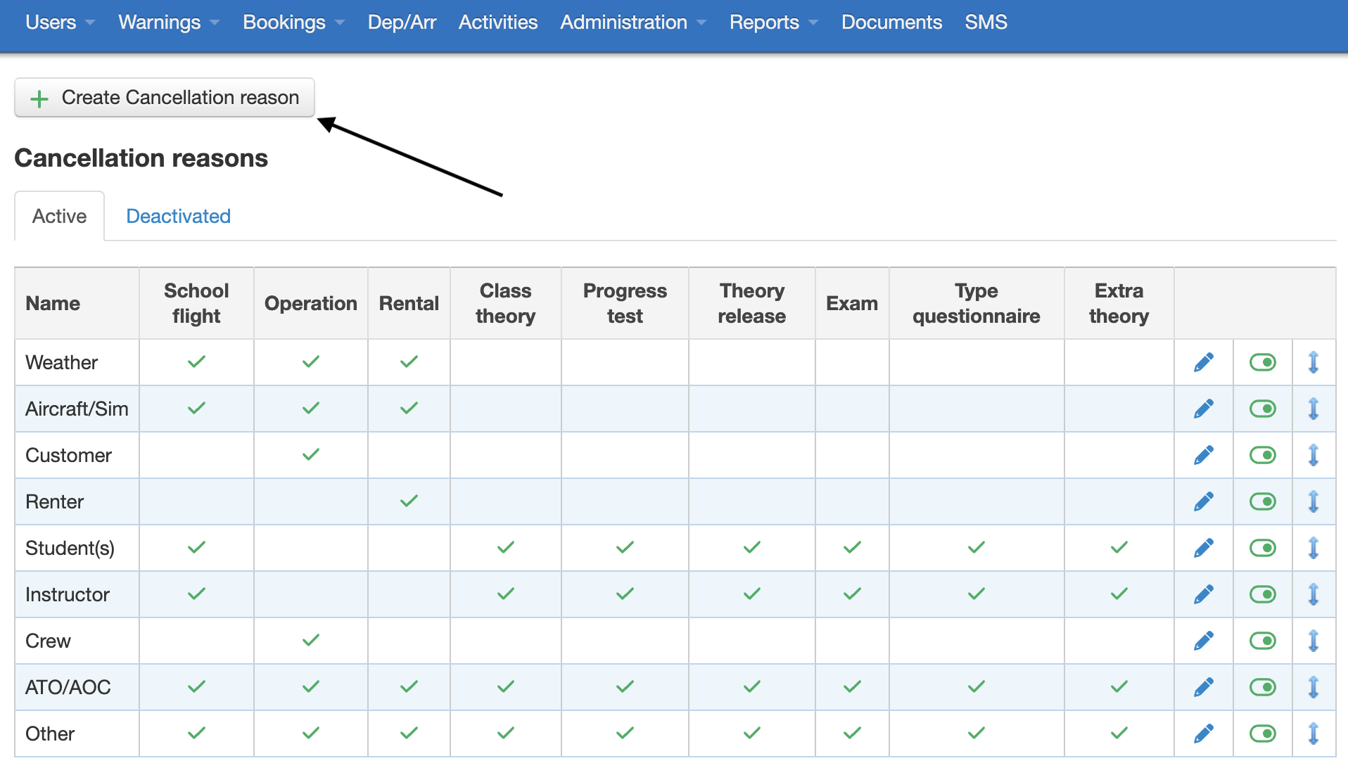 Get started with cancellation reasons